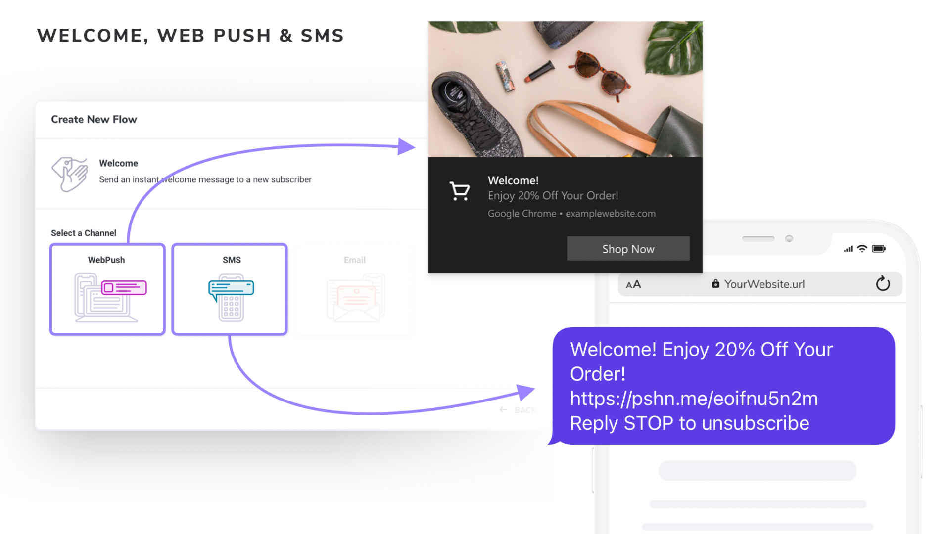 Pushnami's Shopify app for web push and SMS is here - Pushnami